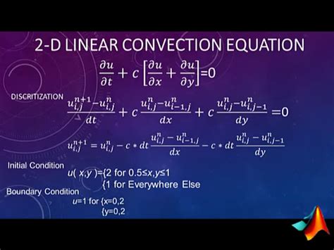 Antim Gupta On Linkedin Matlab Discritization