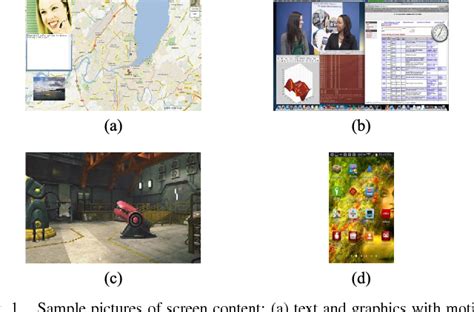 figure 1 from overview of screen content video coding technologies