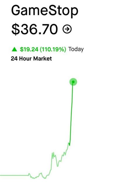 Ai Aiapplications Aiadoption Aiadvancements Aichatbots
