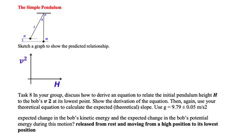 Solved The Simple Pendulum A M Sketch A Graph To Show The Chegg Com