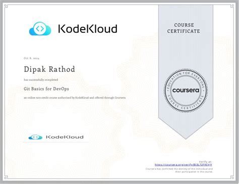 Devops Learningjourney Kodekloud Mumshadmannambeth Lydiahalie