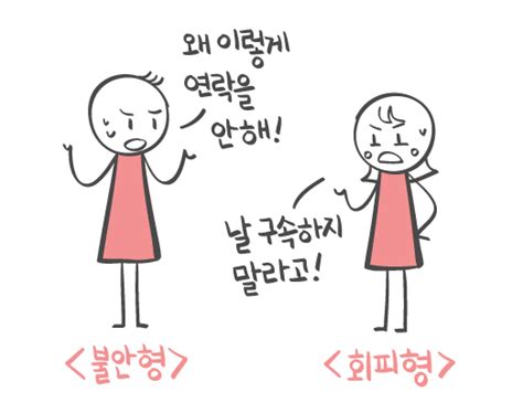 회피형을 알아보는 6가지 방법 네이버 블로그