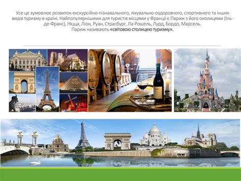 Франція Сектори економіки