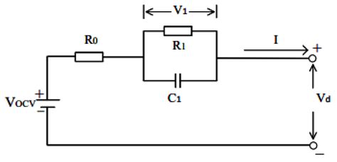 Battery Soh Prediction Based On Multi Dimensional Health Indicators