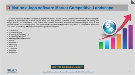Ppt Marine E Logs Software Market Powerpoint Presentation Free Download Id 13670530