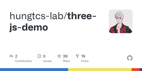 GitHub Hungtcs Lab Three Js Demo