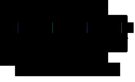 Divinci Ai Excellence Every Time