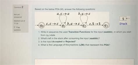 Solved Question 2 Based On The Below PDA M Answer The Chegg Com