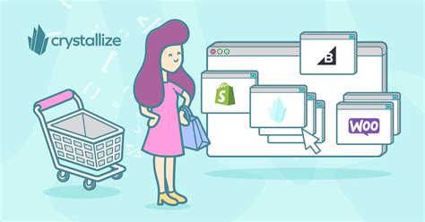 10 Best E‑commerce Platforms For Developers And Business Owners In 2025