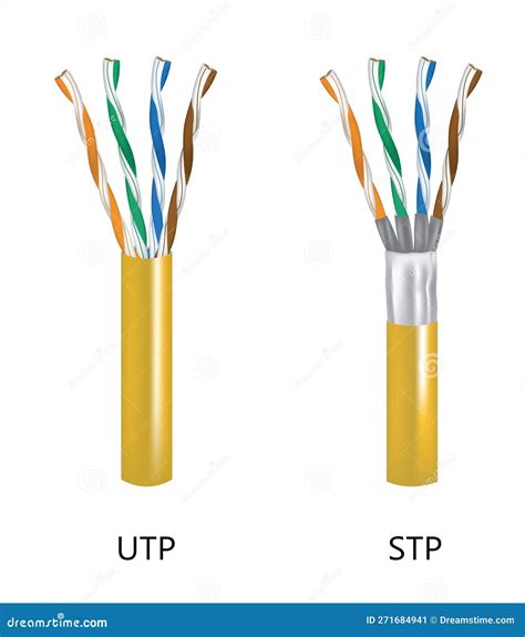 Utp And Stp Cable Cartoon Vector 271684941