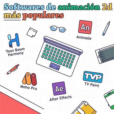 Softwares De Animación Más Populares Animacion 2d Que Te Mejores