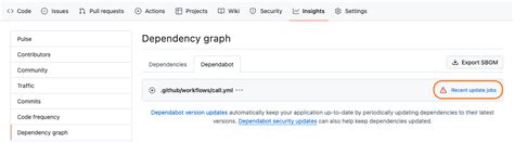 configuring dependabot for reusable workflows in github herwindra berlian