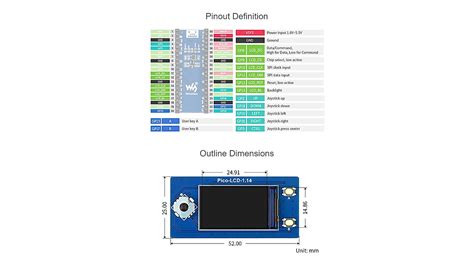 Coolwell Waveshare 114inch Lcd Display Module For Raspberry Pi Pico Embedded St7789 Driver