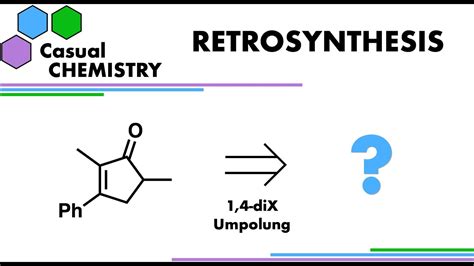 Retrosynthesis 4 Organic Chemistry YouTube