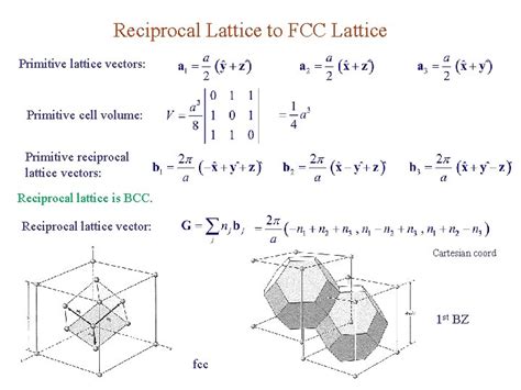 2 Wave Diffraction And Reciprocal Lattice Diffraction Of