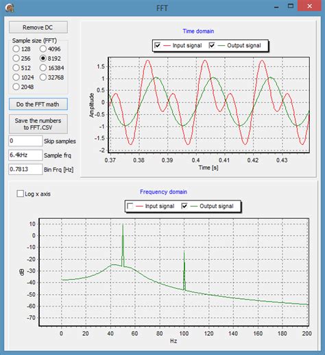 Digital Filter Design And Test Program