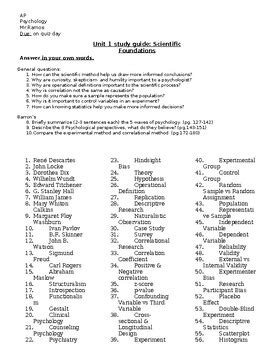 AP Psychology Unit Study Guide By Anton Chesnik TPT