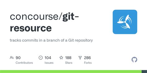 Github Concourse Git Resource Tracks Commits In A Branch Of A Git Repository