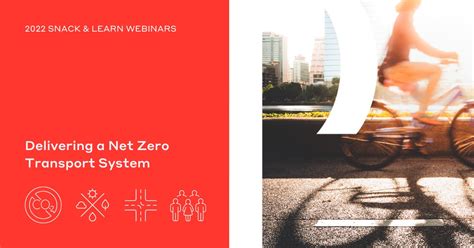 Really Looking Forward To Giving The Below Webinar Tomorrow To A Global