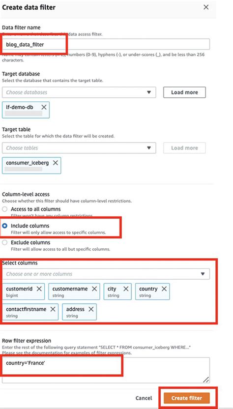 work together with apache iceberg tables utilizing amazon athena and cross account fine grained