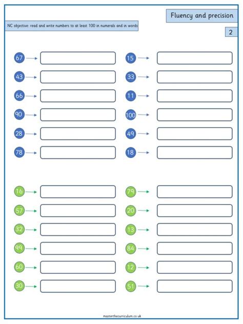 Year 2 Read And Write Numbers To At Least 100 In Numerals And In Words 5 Master The Curriculum