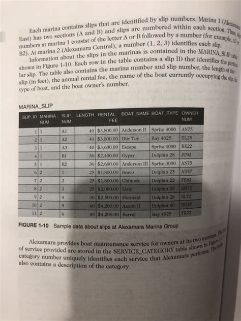solved use mysql and figures 1 8 through 1 12 in chapter 1