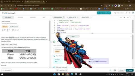 Day347 365daysofcode Scalerdiscord Codewithscaler Coding Sayak Mondal