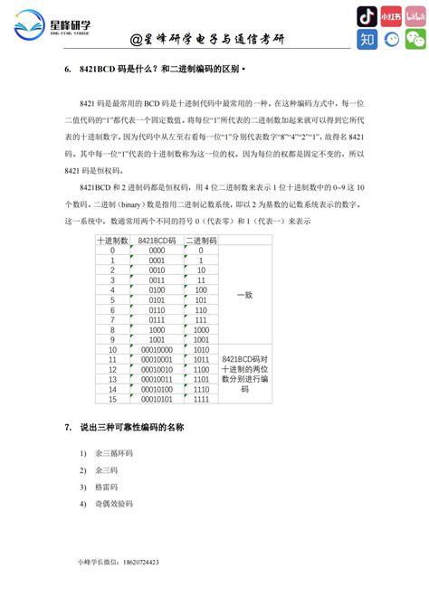 考研复试 【数电】经典面试题库121问（一） 哔哩哔哩