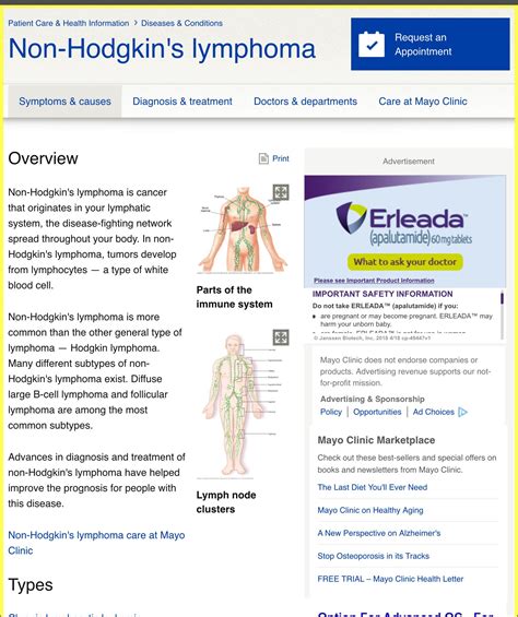 Non Hodgkins Lymphoma Symptoms And Causes Mayo Clinic Non Hodgkins Lymphoma Non Hodgkins