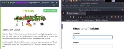 Aoc2023 Adventofcyber Tryhackme Learning Cyber Tech