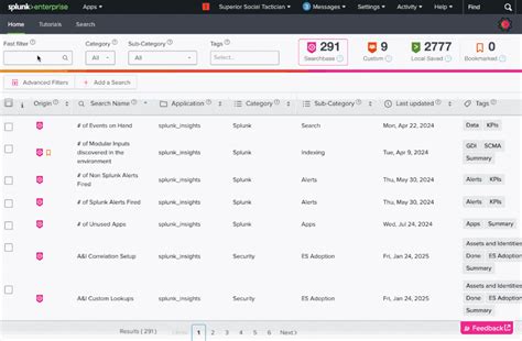 Introducing The Insights Suite For Splunk IS4S Splunk