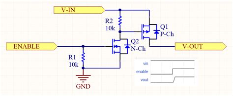 Load Switches Mbeddedninja