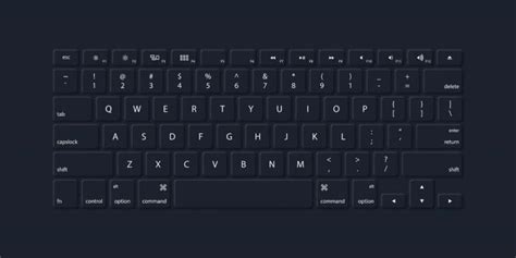 How To Use The Fn Key Lock In Windows 10 TechCult