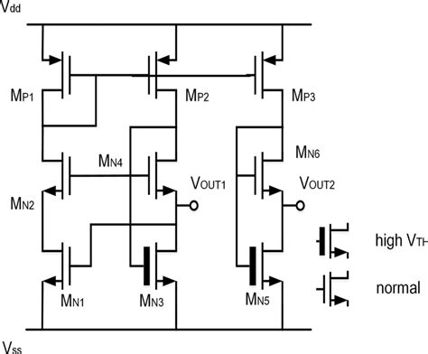 Proposed Tiny Differential Temperature Sensor Download Scientific Diagram