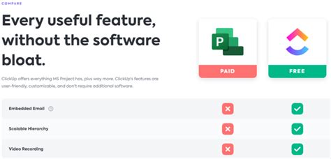 How To Open Mpp File Without Ms Project Installed Software For