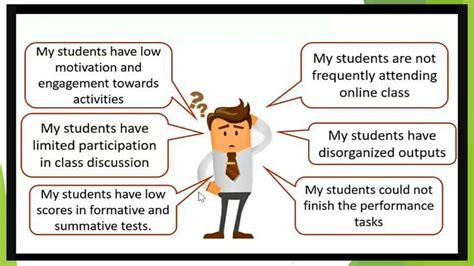 Powerpoint In Gamification Slide Pptx