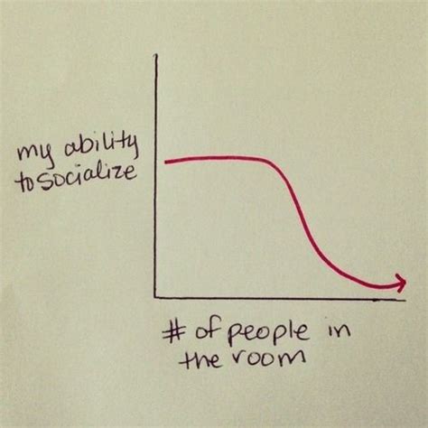 The Science Of Introversion Introversion Introvert Introvert Problems