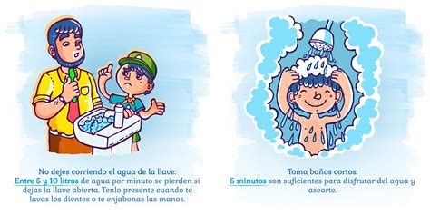 Acciones Para Promover El Cuidado Del Agua