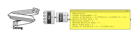Ghpython Executing Rhino Command And Get The Result Inside Grasshopper