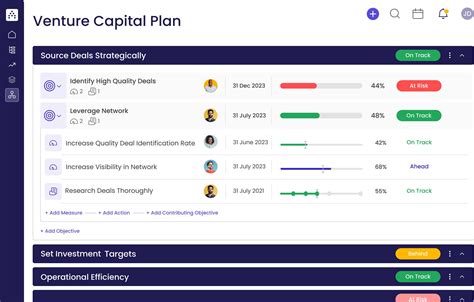 Venture Capital Plan Template
