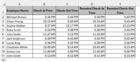 How To Round Time To Nearest Minutes In Excel Excel Insider