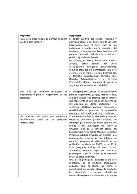 Derecho Penal