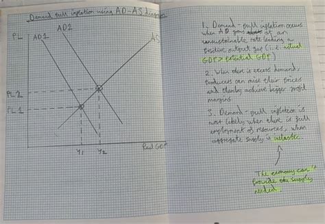 Inflation Flashcards Quizlet