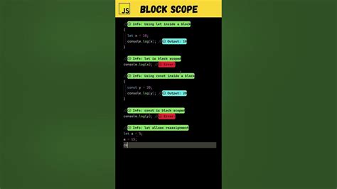 Javascript Block Scope In 30 Seconds Youtubeshorts Shorts Javascript Youtube