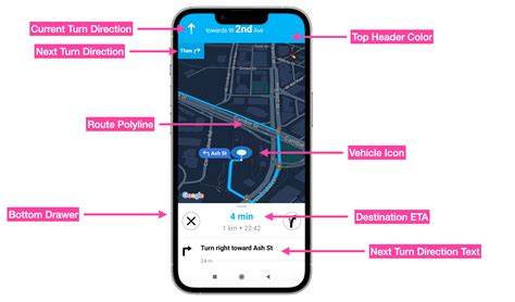 Google ODRD Navigation SDK
