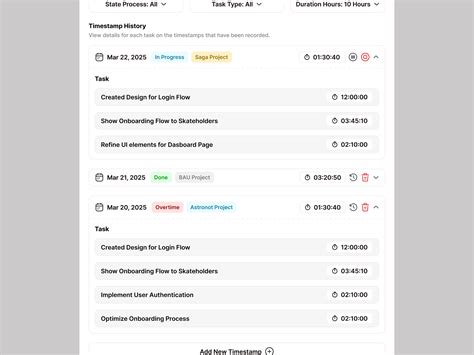 Essential Ui Components By Sagaui On Dribbble