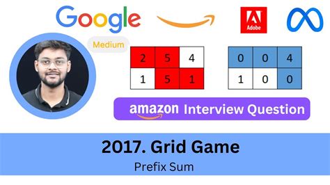 Leetcode 2017 Grid Game Prefix Sum Asked In Amazon Youtube