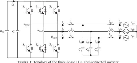 Figure 1 From Active Disturbance Rejection Control Of Three Phase Lcl Grid Connected Inverter