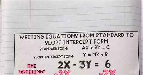 Mrs Newells Math Standard To Slope Intercept Form Worksheets Library