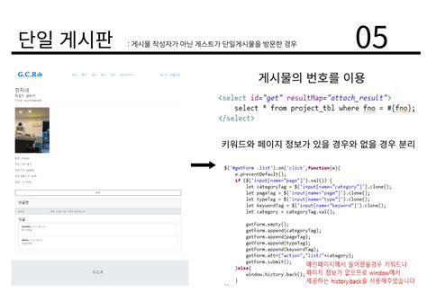 Java활용 백엔드 개발자 과정 훈련생 포트폴리오 박석